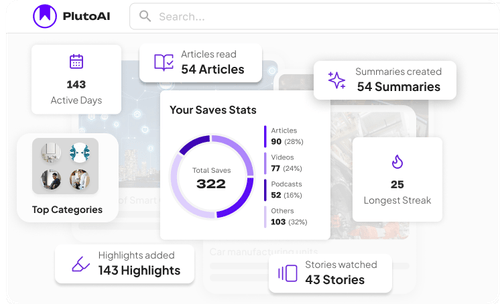 PlutoAI - Smart Tools for Effortless Browsing & AI-Powered Productivity